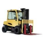 What are the Forklift Categories? | Training 4 Logistics